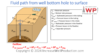 What is Well Performance and Nodal Analysis? – Increase Well Production